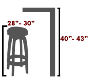 How To Measure – Lou Rodman's Barstools & Dining Superstore